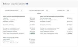 Life Settlements Market Industry Report 2025